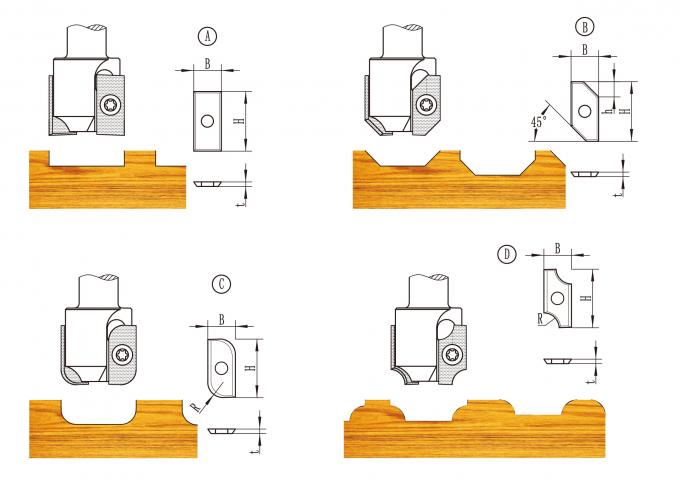 Changeable Carbide Insert Tooling Multi Profile Router Bits