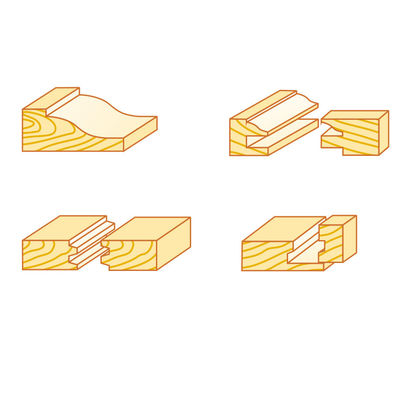 TCT Router Bit Set factory, Buy good quality TCT Router Bit Set ...